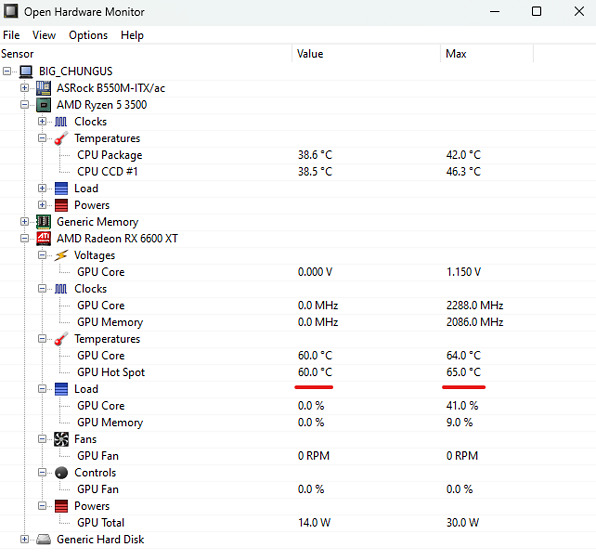 How to Check Your GPU Temperature (2024) | Beebom