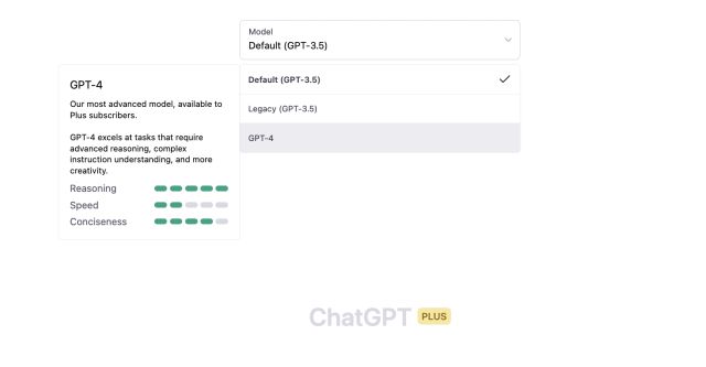 OpenAI GPT-4: Multimodal, New Features, Image Input, How to Use & More ...