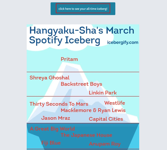 How to Get Your Spotify Iceberg in 2024 (Guide) | Beebom