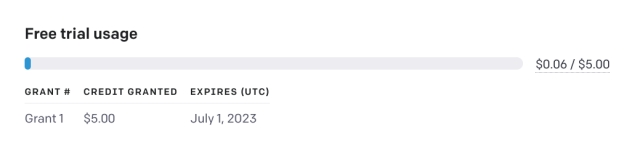 How to Train an AI Chatbot With Custom Knowledge Base Using ChatGPT API ...