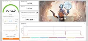 Nvidia GeForce RTX 4070 Ti Benchmarks | Beebom