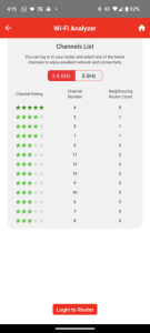 12 Best Methods to Fix Slow Wi-Fi Speeds | Beebom