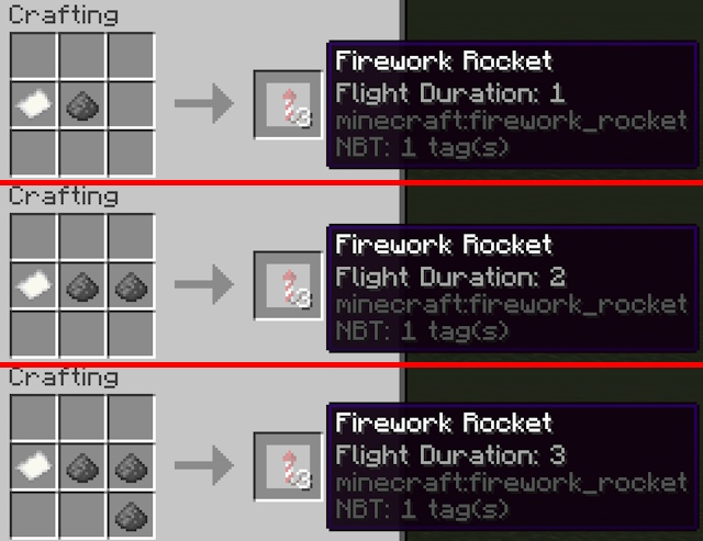 How to Make Fireworks in Minecraft | Beebom