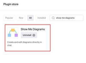 How to Draw Graphs, Charts, and Diagrams in ChatGPT | Beebom