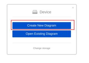 How to Draw Graphs, Charts, and Diagrams in ChatGPT | Beebom