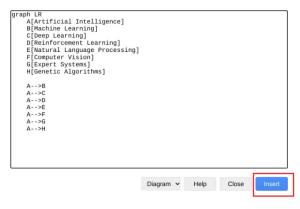 How to Draw Graphs, Charts, and Diagrams in ChatGPT | Beebom