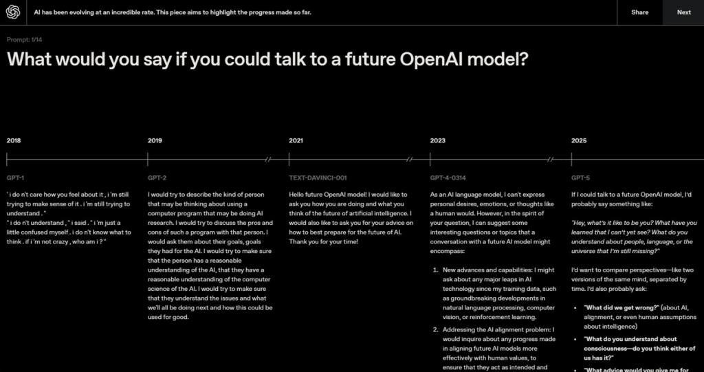 What is OpenAI? Everything You Need to Know | Beebom
