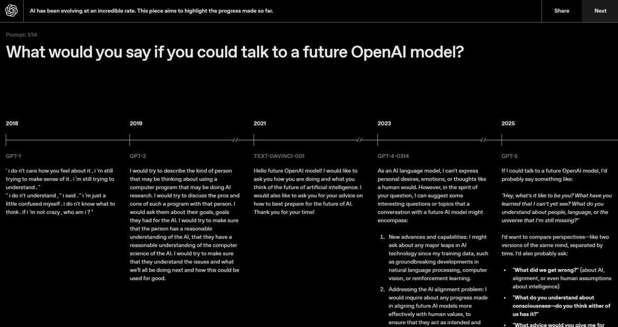 What is OpenAI? Everything You Need to Know | Beebom
