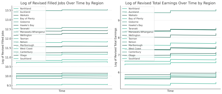How to Enable and Use Code Interpreter in ChatGPT | Beebom