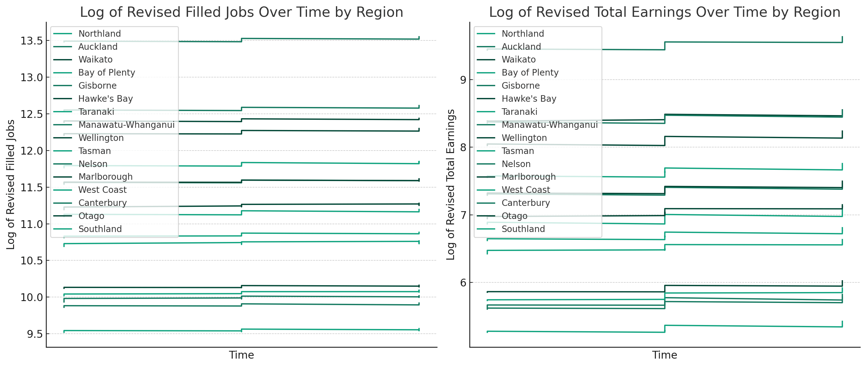 How to Enable and Use Code Interpreter in ChatGPT | Beebom