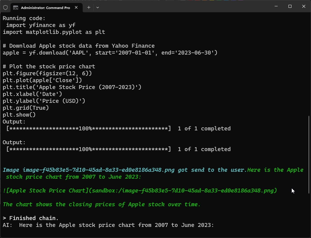 How to Use ChatGPT Code Interpreter for Free (2024) | Beebom