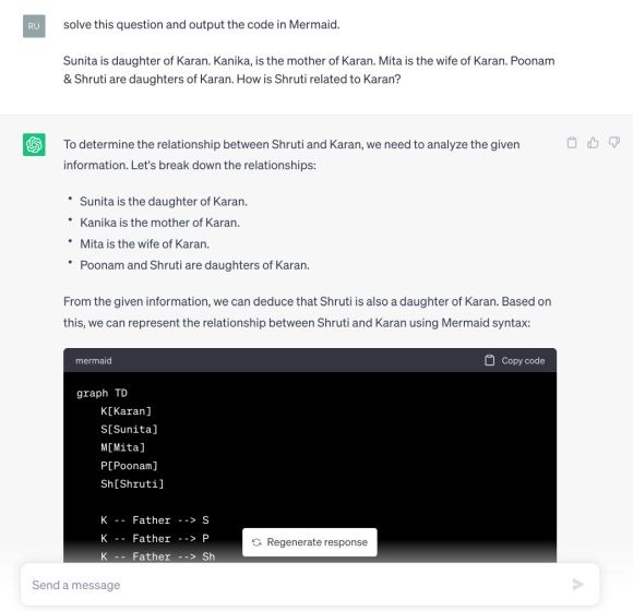 How to Draw Graphs, Charts, and Diagrams in ChatGPT | Beebom