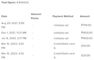 How to See Purchase History in Valorant | Beebom
