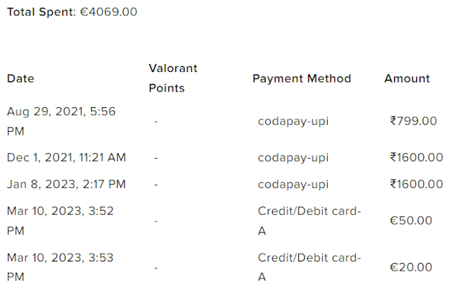 How to See Purchase History in Valorant | Beebom