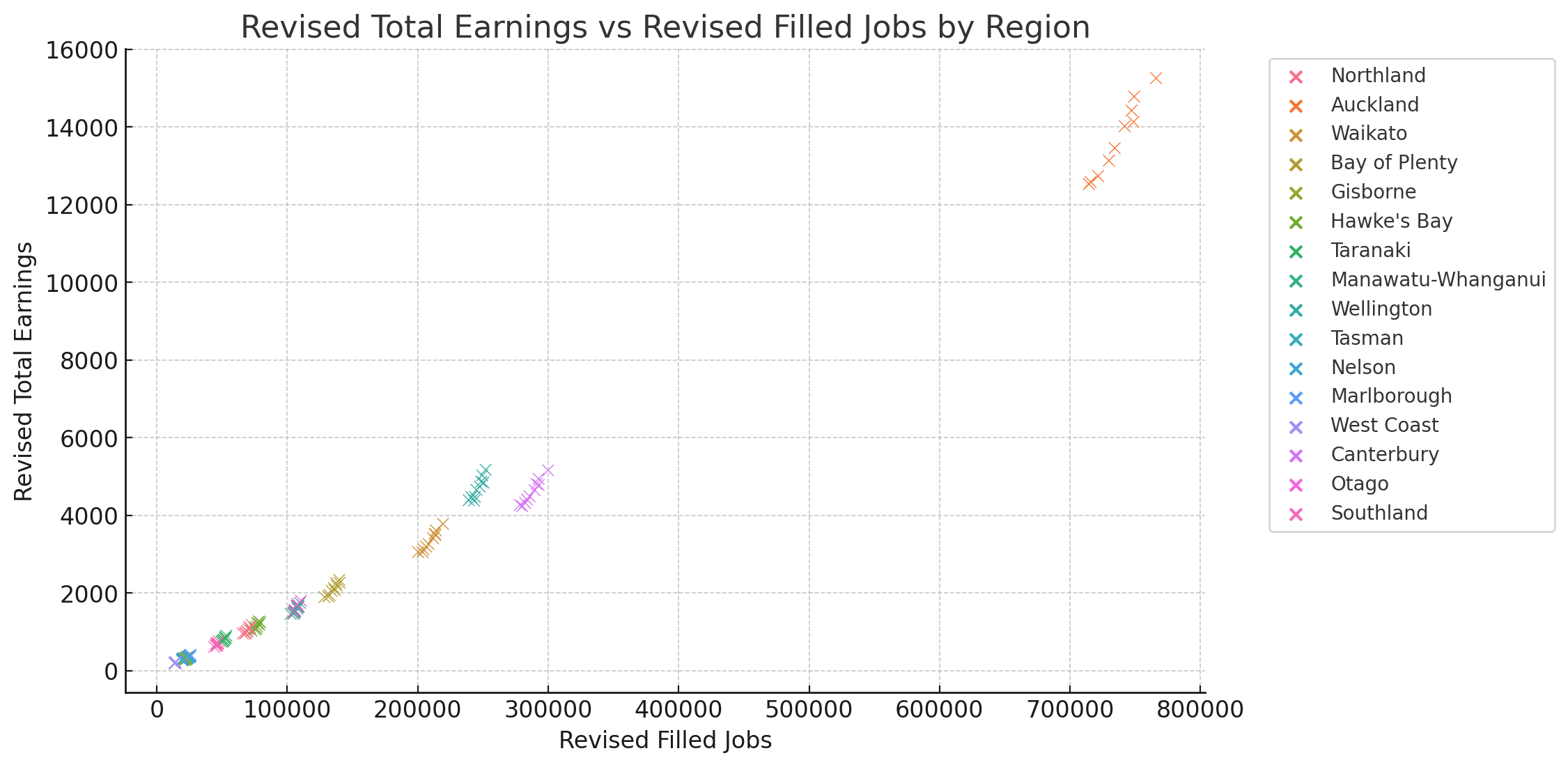 How to Enable and Use Code Interpreter in ChatGPT | Beebom