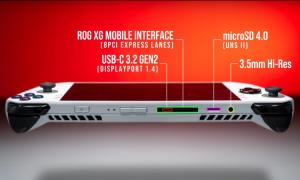 Asus ROG Ally Review: Are Handhelds No Longer A Gimmick? | Beebom