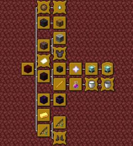 Full List of Minecraft Advancements (2025) (2024) | Beebom