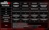Call of Duty Modern Warfare 3: Preload, Release Date, Requirements ...