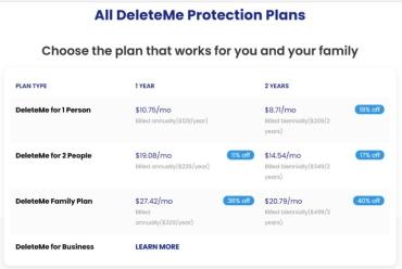 How to Remove Personal Information from the Internet with Delete Me ...