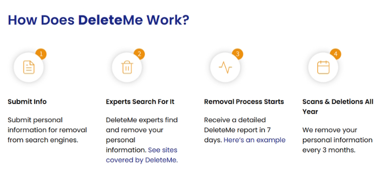 How to Remove Personal Information from the Internet with Delete Me ...