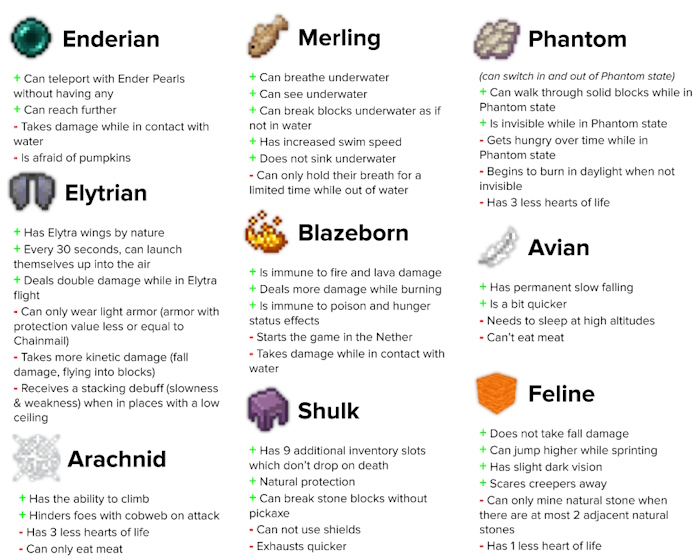 40 Best Minecraft Mods (Updated March 2025) | Beebom