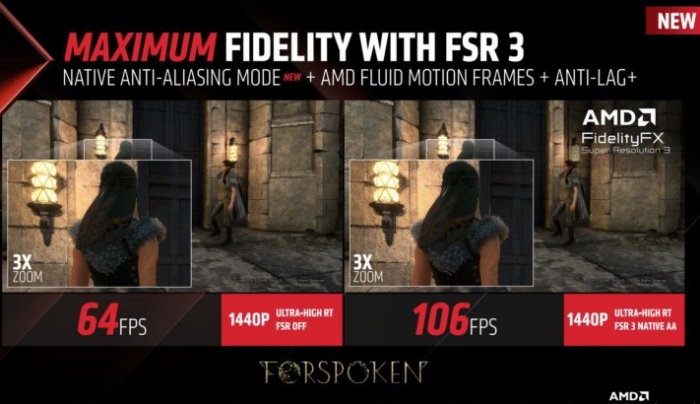 AMD Officially Announces FSR 3; Will Support Every DX11/ DX12 Game | Beebom
