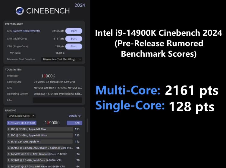 Intel 14th Gen Core i9-14900K Get the Cinebench 2024 Benchmark ...