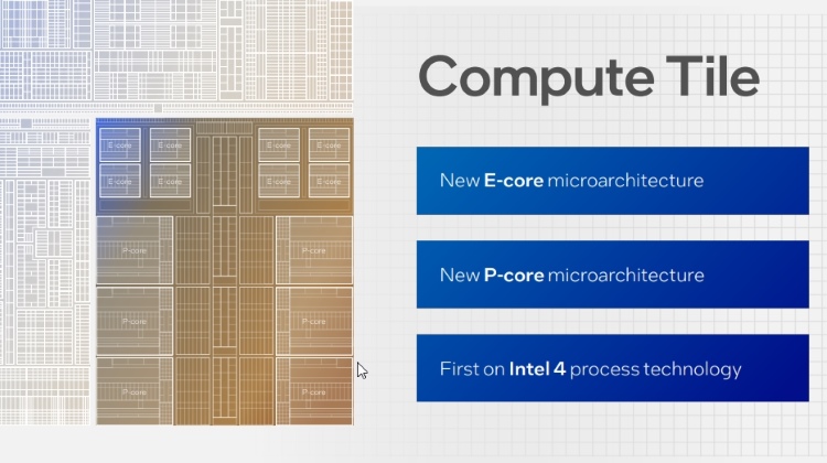 Intel 14th Gen Meteor Lake: Release Date, Specs, GPU, and More | Beebom