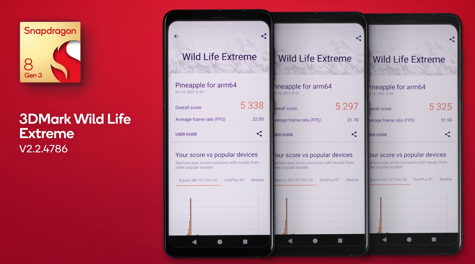 Snapdragon 8 Gen 3 vs Apple A17 Pro: The Battle of the Titans | Beebom