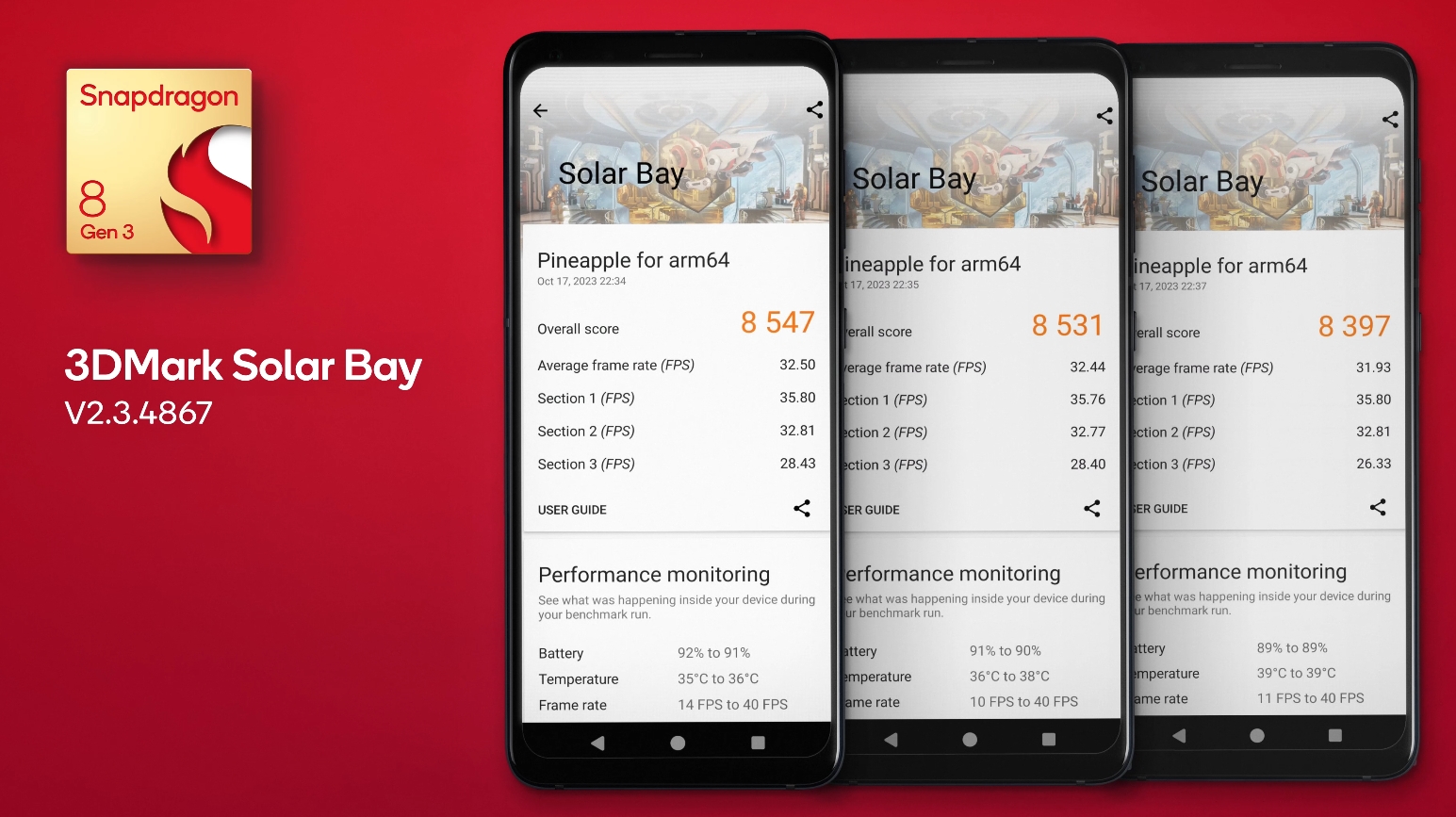 Snapdragon 8 Gen 3 vs Apple A17 Pro: The Battle of the Titans | Beebom