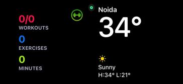 12 Best iOS 17 StandBy Widgets You Need to Try | Beebom