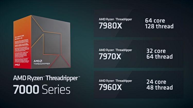 AMD Unveils Threadripper 7000 Series High-End Desktop Processors | Beebom