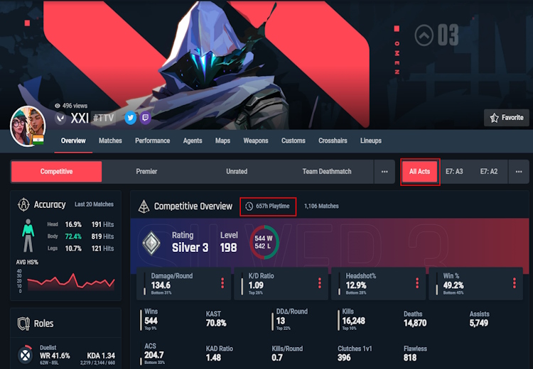 How to Check Your In-Game Hours in Valorant | Beebom
