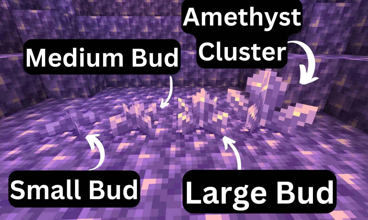 Amethyst in Minecraft: Everything You Need to Know | Beebom