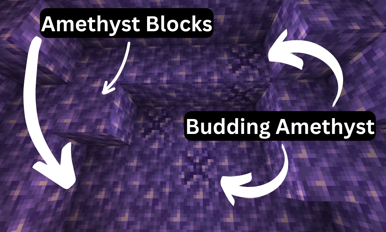 Amethyst in Minecraft: Everything You Need to Know | Beebom