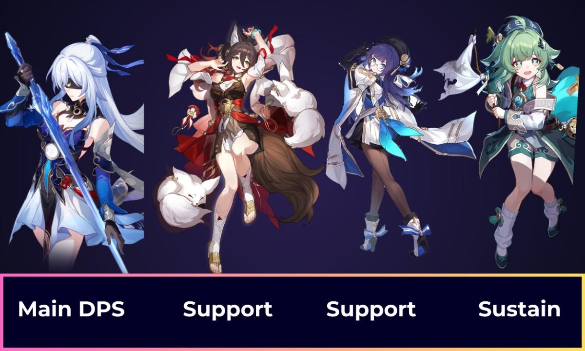 Honkai Star Rail: Tingyun Build Guide | Beebom