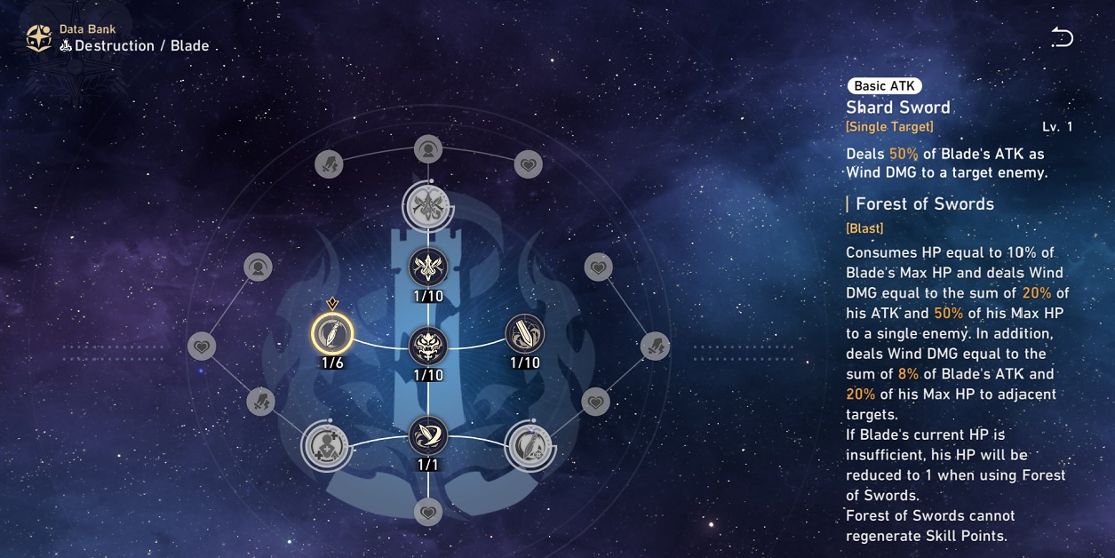 Honkai Star Rail Blade Best Build: Relics, Light Cones & Teams Comps | Beebom