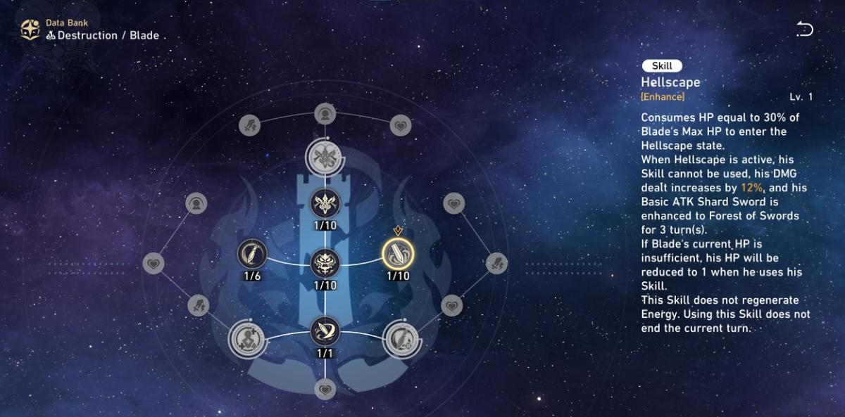 Honkai Star Rail Blade Best Build: Relics, Light Cones & Teams Comps ...