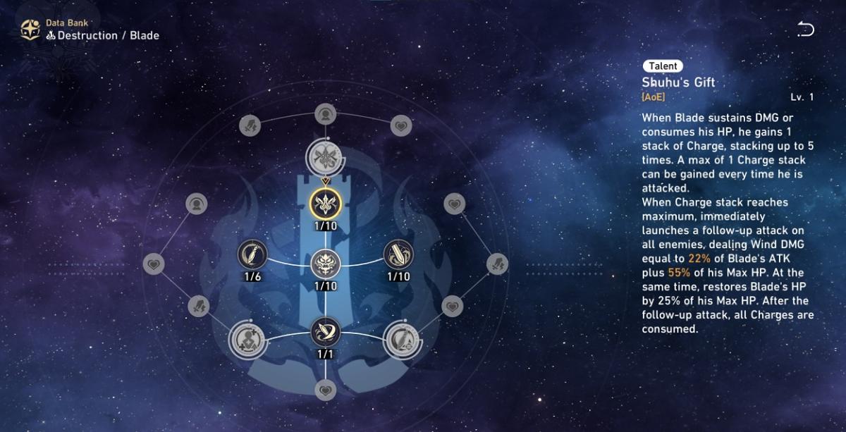 Honkai Star Rail Blade Best Build: Relics, Light Cones & Teams Comps ...