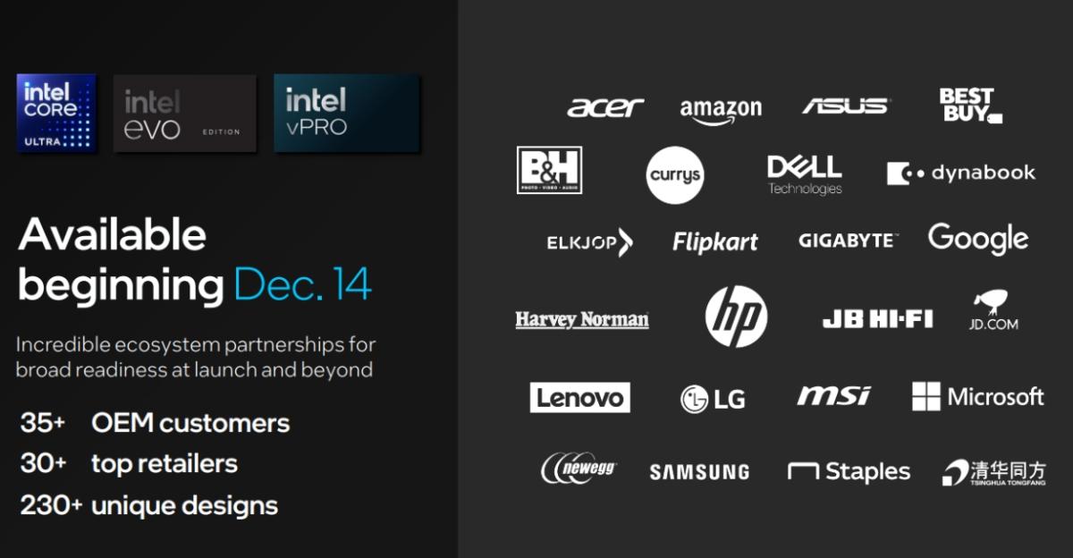 Intel Officially Launches Core Ultra CPUs for Laptops; All Details Here | Beebom