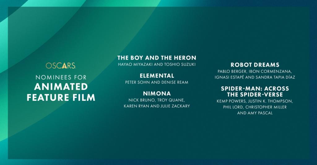Here's the Full List of Oscars 2024 Nominations | Beebom