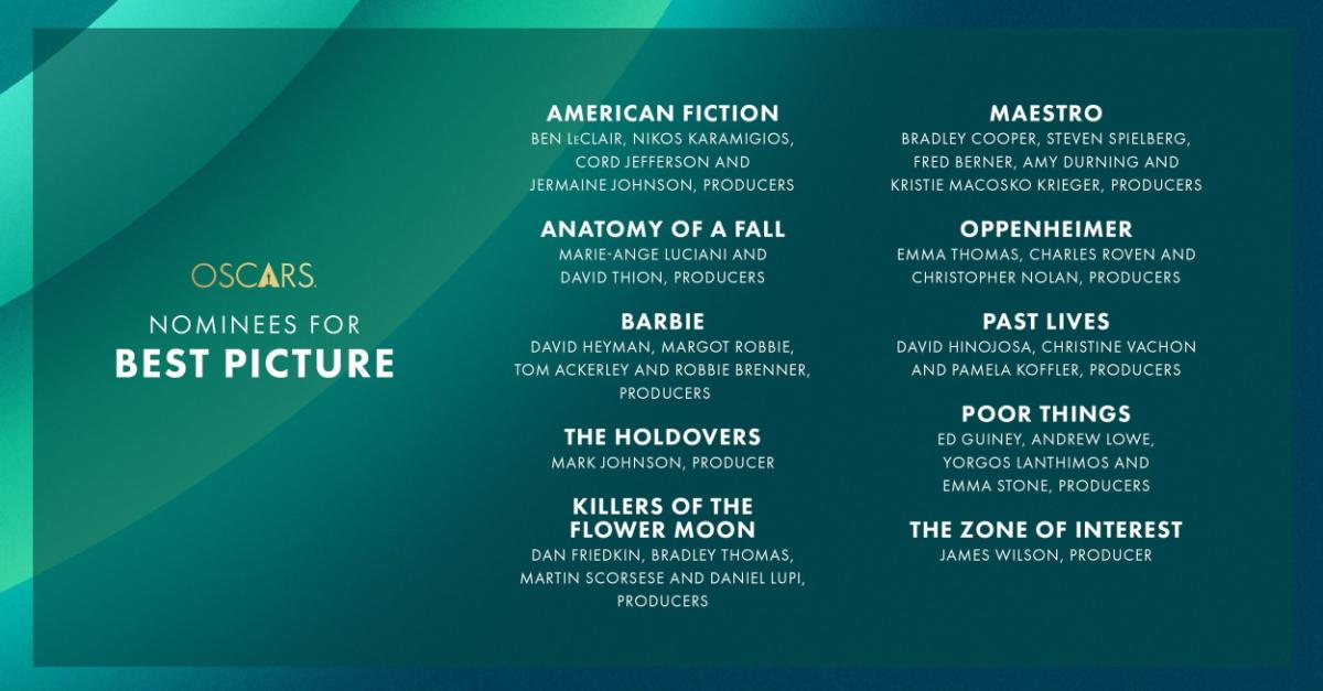 Here's the Full List of Oscars 2024 Nominations | Beebom