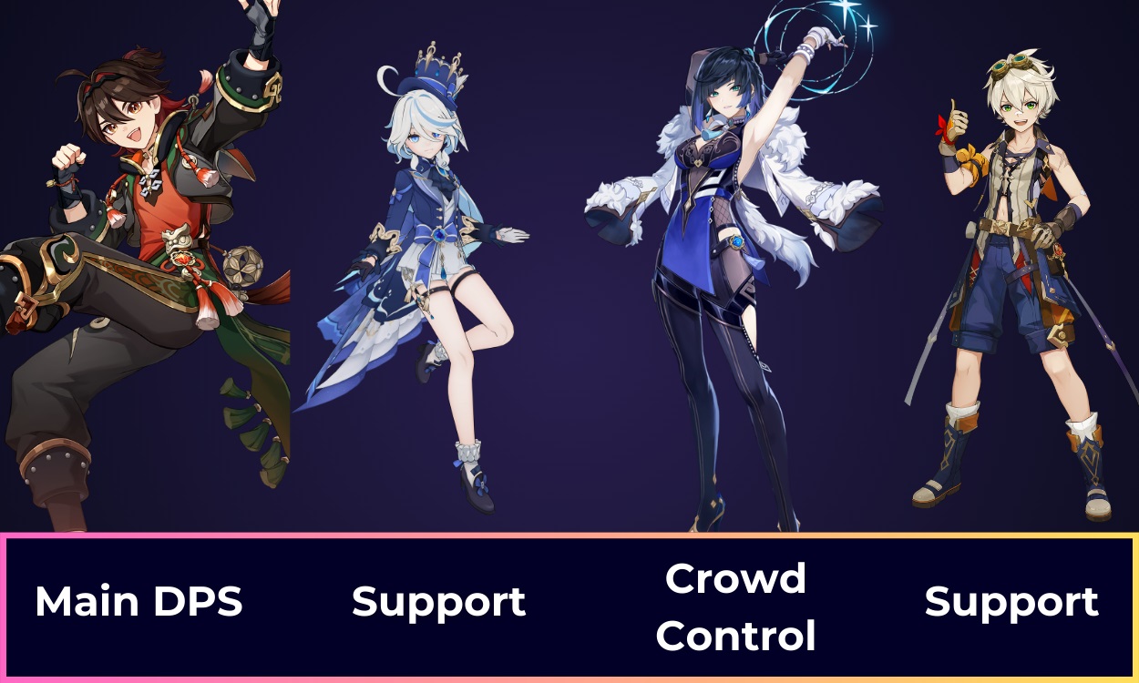 Genshin Impact Gaming: Best Build, Weapons & Talents | Beebom