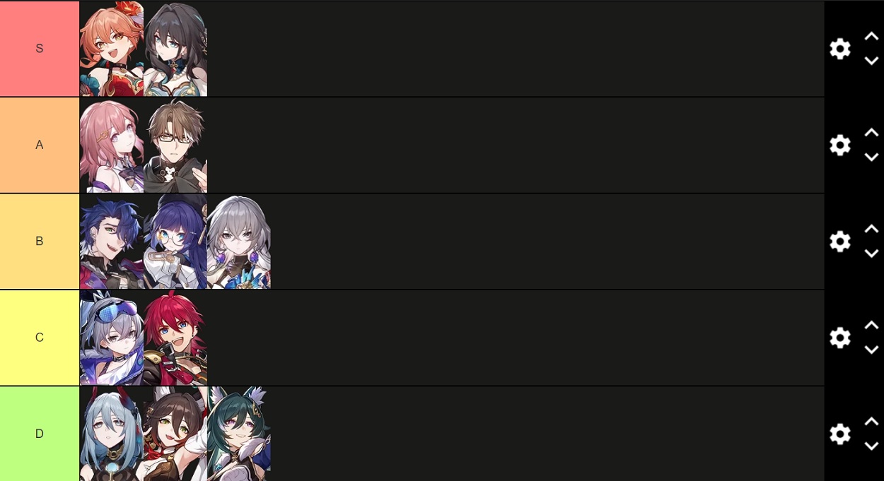 Honkai Star Rail Pure Fiction Character Tier List: Best Characters | Beebom