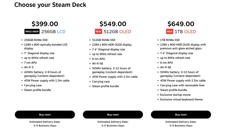 Steam Deck 2: Steam Deck 2: Speculated Release Date, Potential Specifications, and More | Beebom