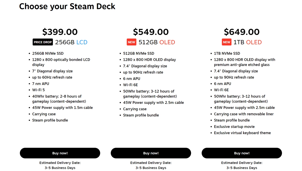 Steam Deck 2: Steam Deck 2: Speculated Release Date, Potential Specifications, and More | Beebom