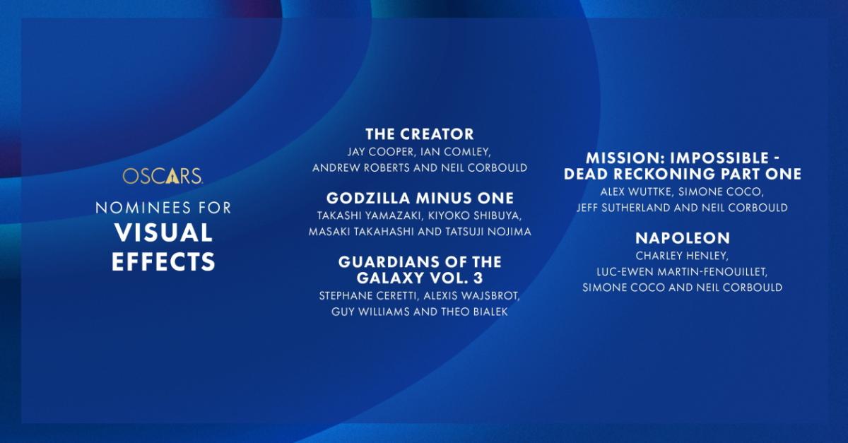 Here's the Full List of Oscars 2024 Nominations | Beebom