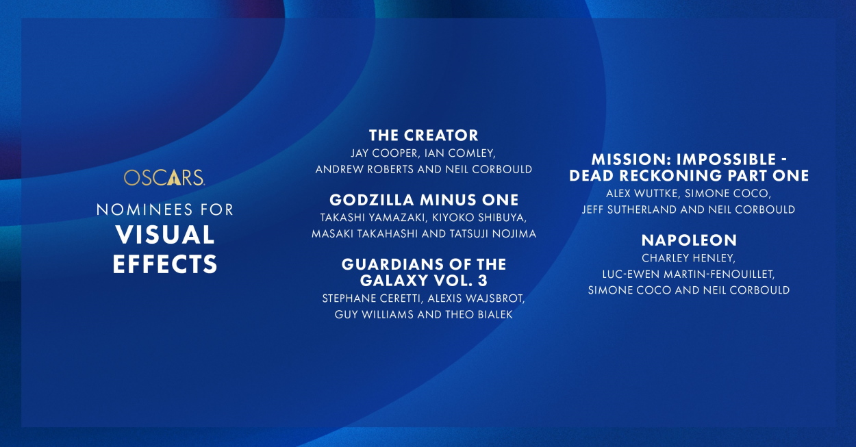 Here's the Full List of Oscars 2024 Nominations | Beebom