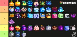 Blox Fruits Tier List May 2026: Best Devil Fruits Ranked | Beebom