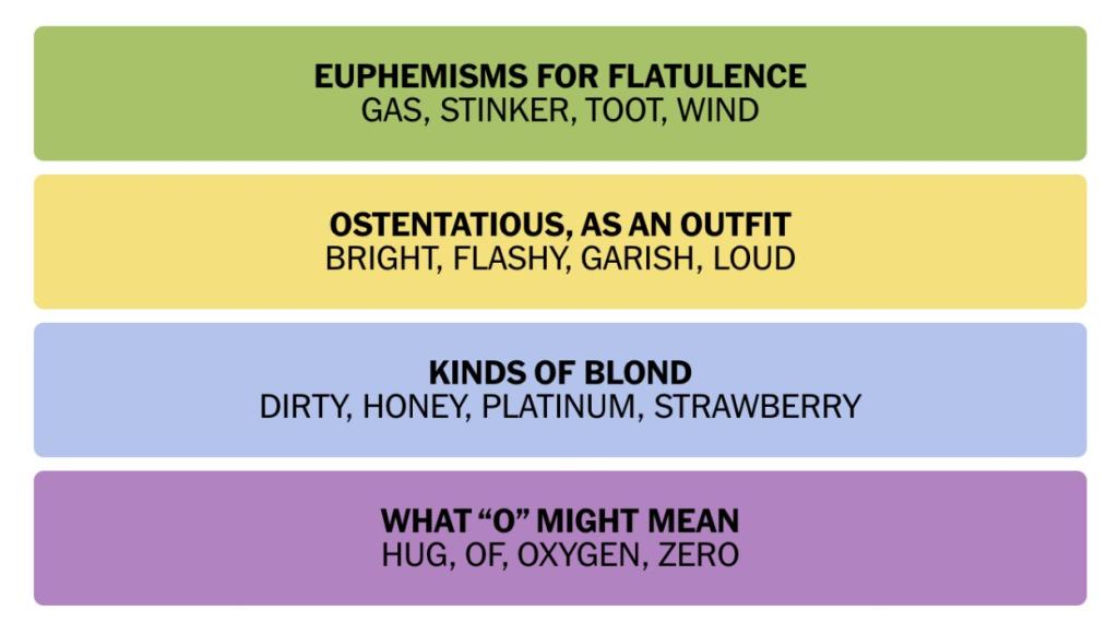 NYT Connections Hints and Answers for February 6, 2024 | Beebom